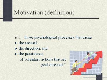 Motivation (definition) presentation | free to view