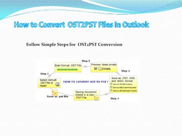 OST2PST Converter presentation | free to download