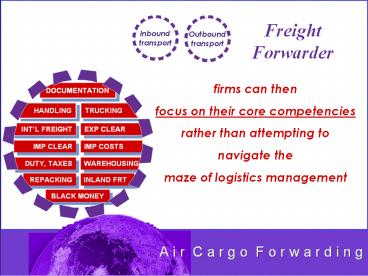 freight forwarder presentation | free to download
