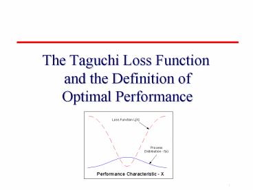 The Taguchi Loss Function and the Definition of Optimal presentation ...