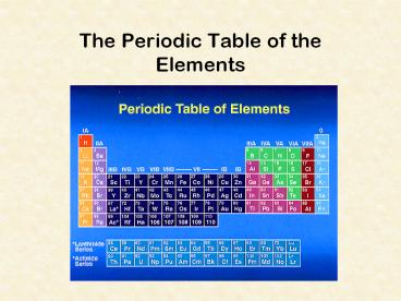 PPT – The Periodic Table of the Elements PowerPoint presentation | free ...