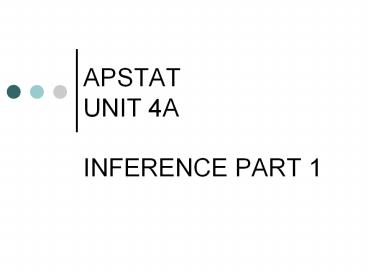 PPT – APSTAT UNIT 4A INFERENCE PART 1 PowerPoint presentation | free to ...