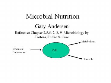PPT – Microbial Nutrition PowerPoint presentation | free to view - id ...