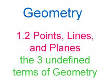 1.2 Points, Lines, and Planes the 3 undefined terms of Geometry ...