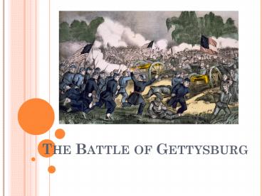 The Battle of Gettysburg presentation | free to view
