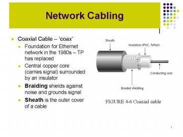 Network Cabling presentation | free to view
