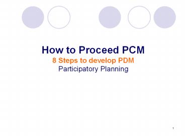 PPT – How to Proceed PCM 8 Steps to develop PDM Participatory Planning ...