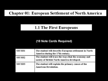 Chapter 01: European Settlement of North America presentation | free to ...