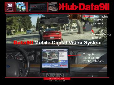 MDVR 310 presentation | free to view