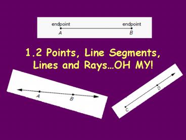PPT – 1.2 Points, Line Segments, Lines and Rays PowerPoint presentation ...