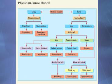 PPT – STRABISMIC STRABISMUS OR IS IT NEUROLOGICAL / SINISTER PowerPoint ...