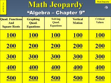 PPT – Math Jeopardy PowerPoint presentation | free to view - id: 3ff167 ...