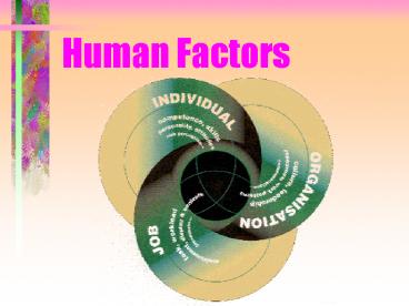Human Factors presentation | free to view