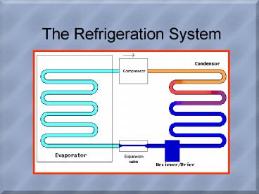 PPT – The Refrigeration System PowerPoint presentation | free to view ...