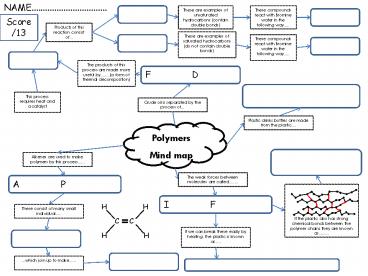 PPT – Polymers PowerPoint presentation | free to download - id: 405304 ...