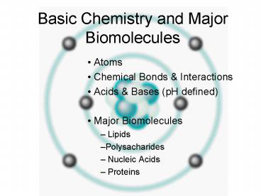 PPT – Atoms PowerPoint presentation | free to download - id: 40c2b6-YWQ2Z