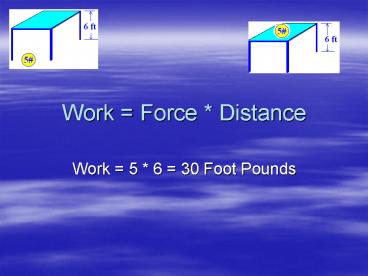 Work = Force * Distance presentation | free to view