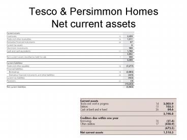 PPT – Tesco PowerPoint presentation | free to download - id: 41737c-YTljO