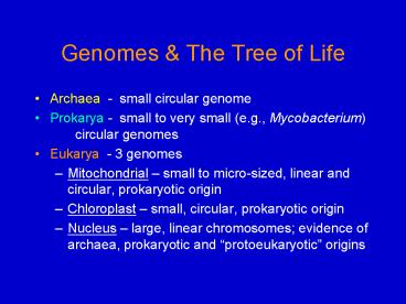PPT – Genomes PowerPoint presentation | free to download - id: 41c922-ZTkwM