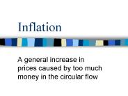 PPT – Inflation PowerPoint presentation | free to download - id: 7c0407 ...