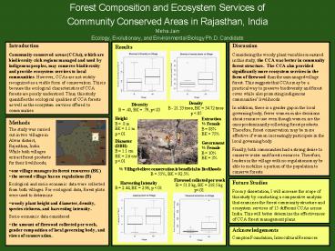 PPT – Forest Composition and Ecosystem Services of PowerPoint ...