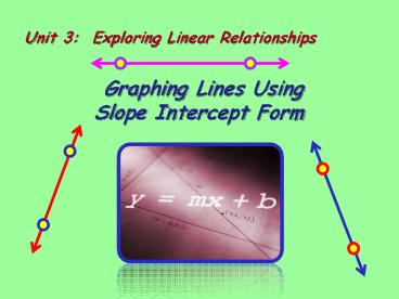 Graphing Lines Using Slope Intercept Form presentation | free to view
