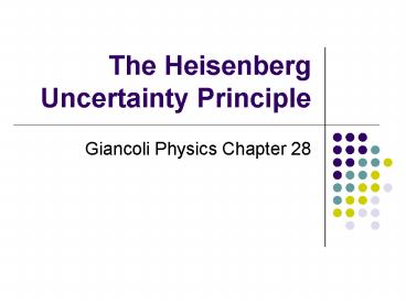 Heisenberg Uncertainty Principle Animation