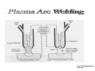 Plasma Arc Welding presentation | free to download