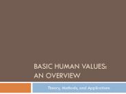 PPT – Human Values and Ethics PowerPoint presentation | free to ...