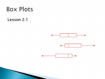 Box Plots presentation | free to view