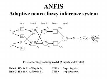 ANFIS Adaptive neuro-fuzzy inference system presentation | free to view