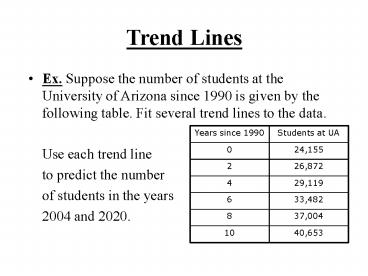 PPT – Trend Lines PowerPoint presentation | free to download - id ...