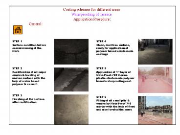 PPT – Coating schemes for different areas PowerPoint presentation ...