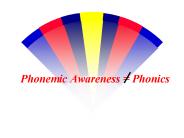 PPT – Phonemic Awareness PowerPoint presentation | free to view - id ...