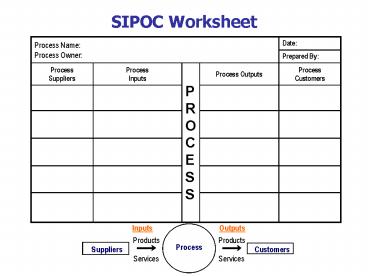PPT – SIPOC Worksheet PowerPoint presentation | free to download - id ...
