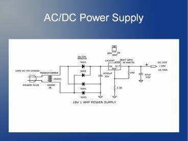 AC/DC Power Supply presentation | free to download