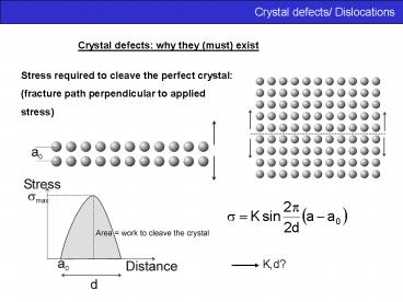 PPT – Crystal defects/ Dislocations PowerPoint presentation | free to ...