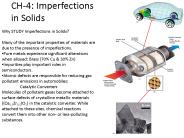 PPT – STRUCTURAL IMPERFECTIONS DEFECTS IN CRYSTALLINE SOLIDS PowerPoint ...