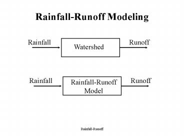Rainfall-Runoff Modeling presentation | free to view