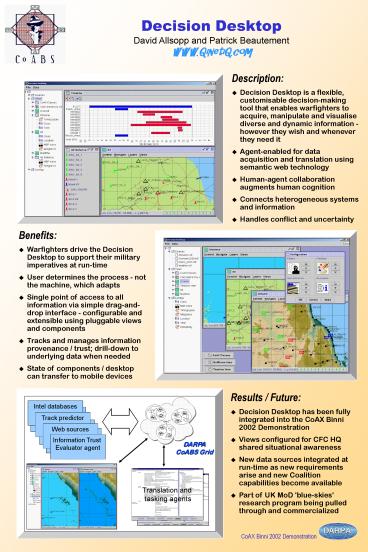 PPT – Decision Desktop Poster PowerPoint presentation | free to ...