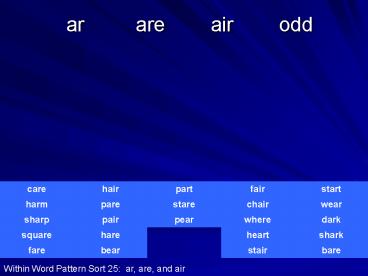 PPT – ar are air odd PowerPoint presentation | free to download - id ...