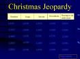 PPT – Christmas Jeopardy PowerPoint presentation | free to view - id ...