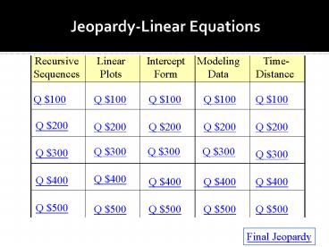 Jeopardy-Linear Equations presentation | free to view