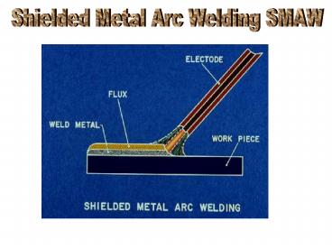 Shielded Metal Arc Welding SMAW presentation | free to download