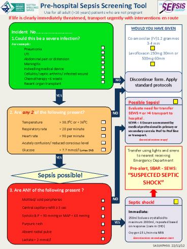 Pre-hospital Sepsis Screening Tool Use for all adult (>16 years ...