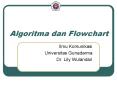 PPT – Algoritma Greedy PowerPoint presentation | free to download - id ...