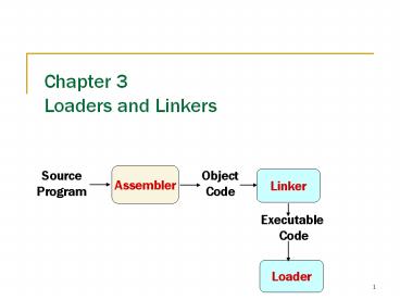 Chapter 3 Loaders and Linkers presentation | free to download