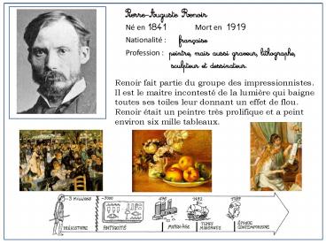 Pierre-Auguste Renoir presentation | free to download
