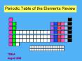 PPT – Periodic classification of elements PowerPoint presentation ...