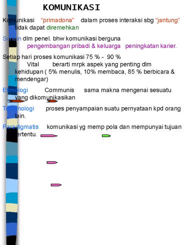 KOMUNIKASI presentation | free to download
